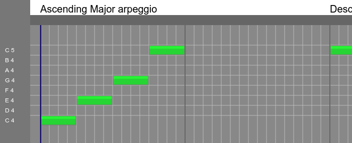 Using melodic patterns to play by ear | Pure Ocarinas